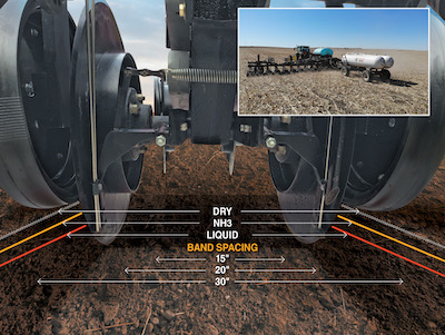 Product Showcase: Deep Banding Nutrient Applicator by CrustBuster